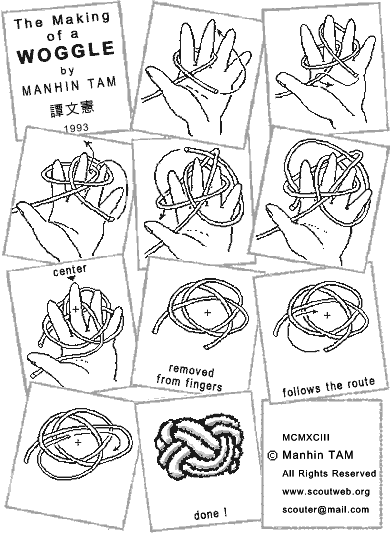 ScoutWEB/Manhin ScoutWEB